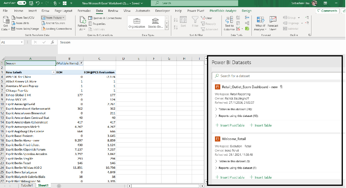 PowerBI-Reports, Model, Measures | PowerBI-Reports