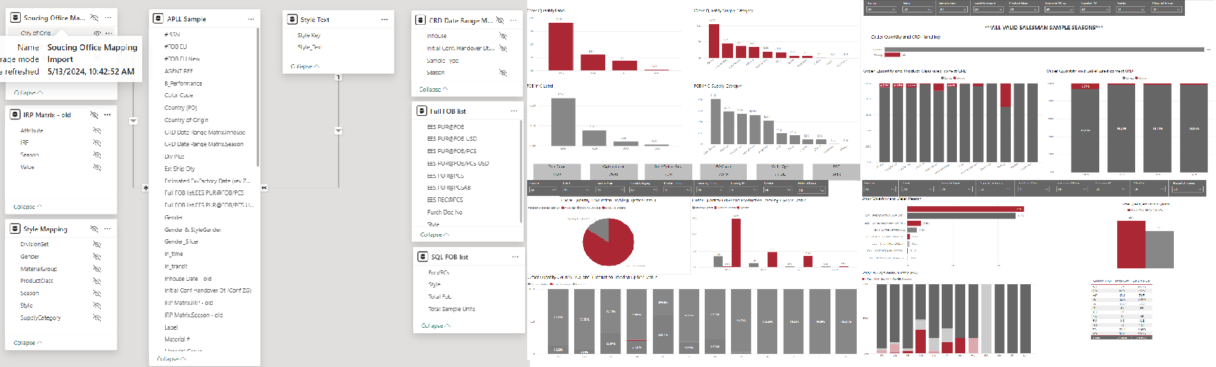 PowerBI-Reports, Model, Measures | PowerBI-Reports